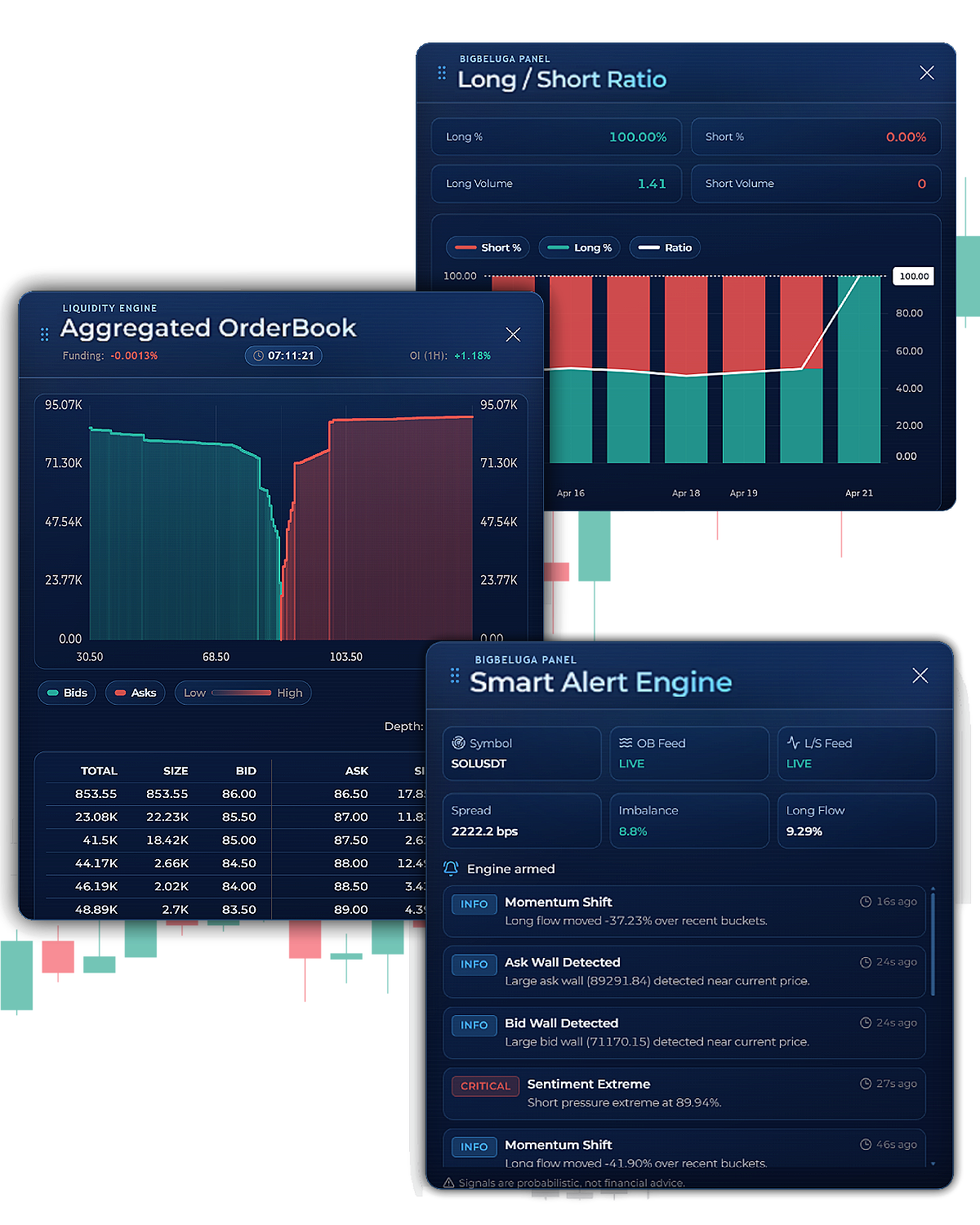 BigBeluga Chrome Extension | AI Trading Tools for TradingView
